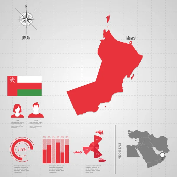 Oman Vector Art Stock Images | Depositphotos