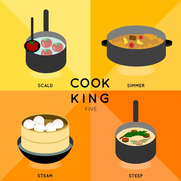 COOK KING CARBONARA — Stock Vector © commonthings #180427066