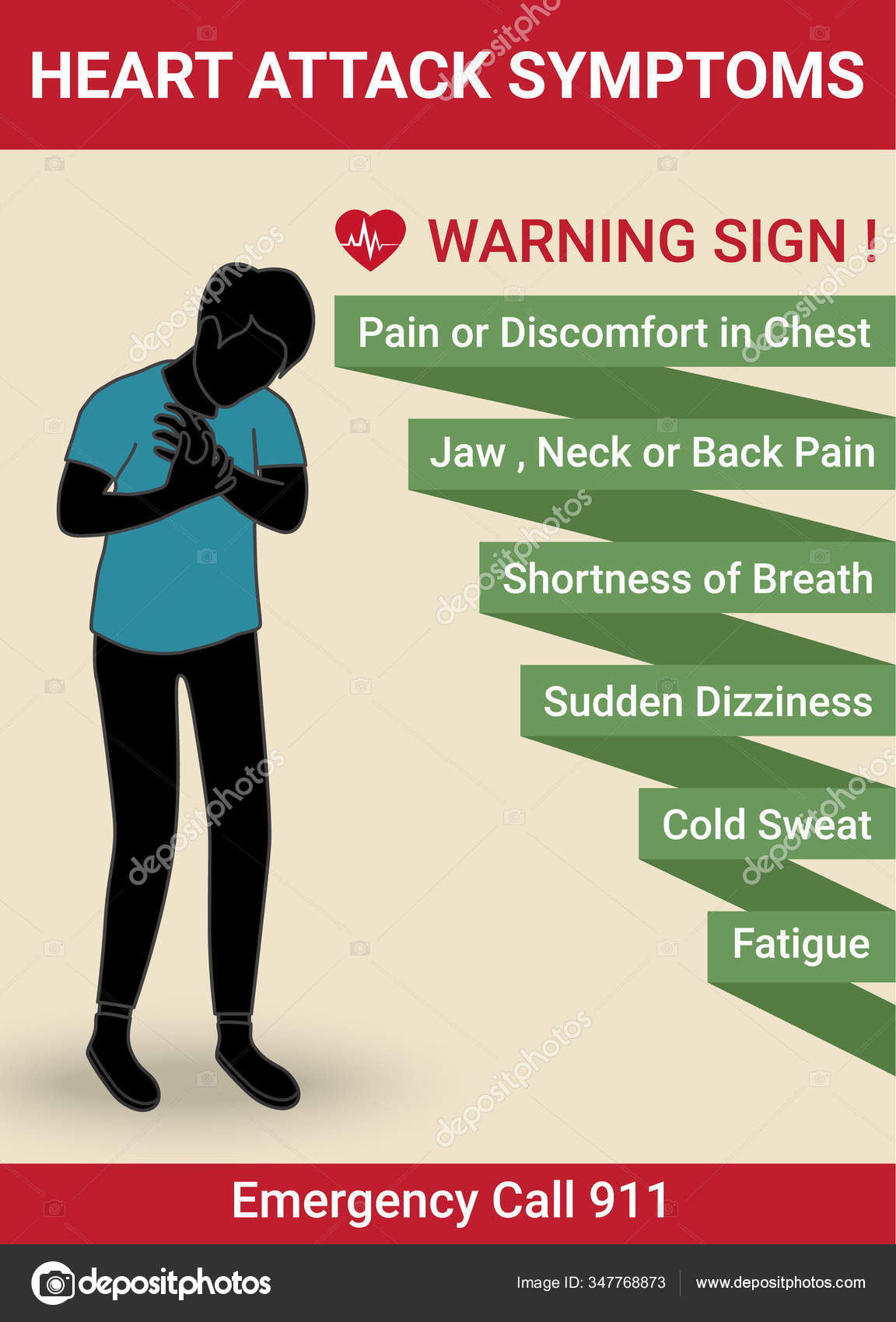 Heart Attack Disease Warning Sign Infographic Adult Man Who Has Stock ...