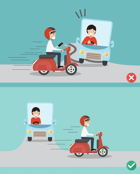 Texting And Driving Clipart