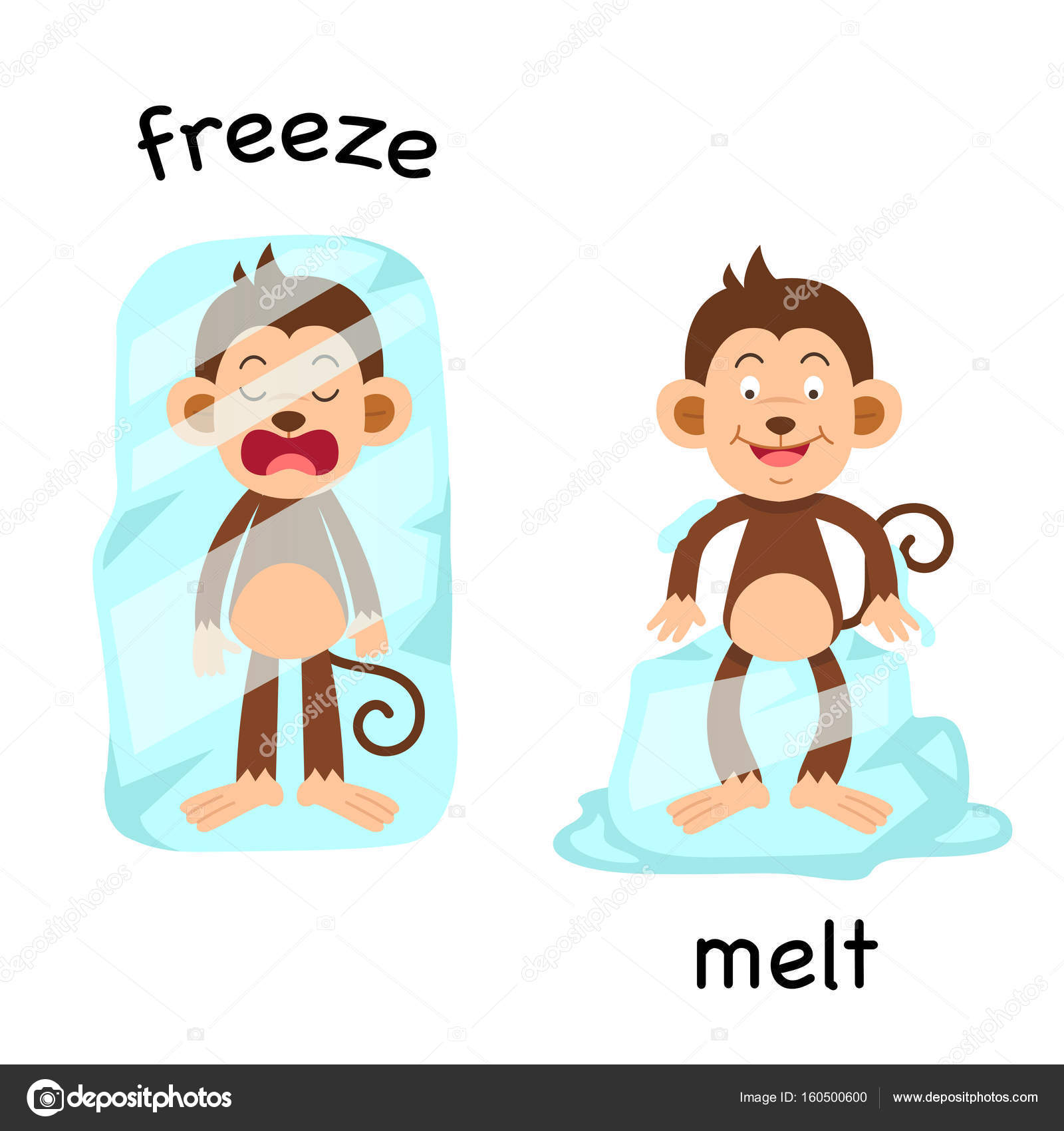 Opposite freeze and melt illustration — Stock Vector © jehsomwang ...