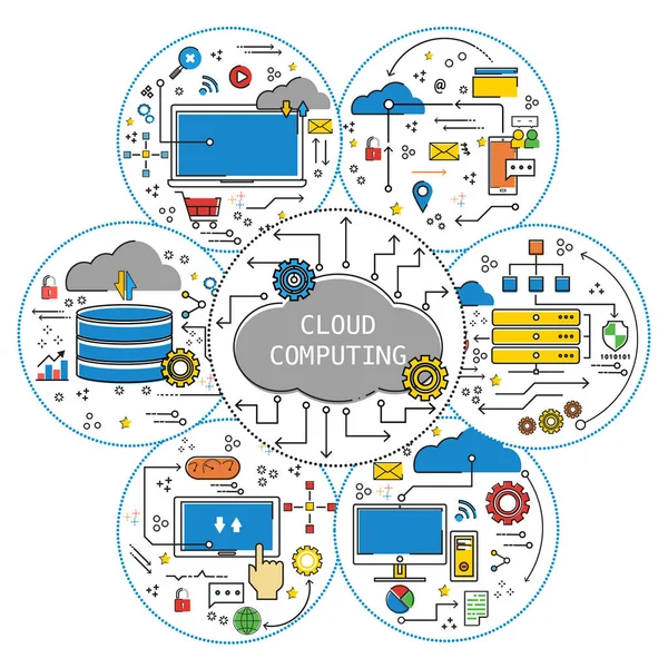 Iot devices cloud Stock Photos, Royalty Free Iot devices cloud Images ...