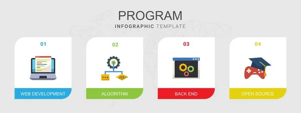 Conjunto de iconos planos de 4 programas aislados en plantilla ...