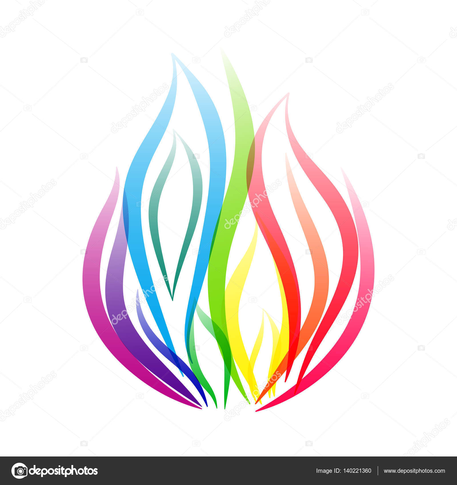 Fire Rainbow Diagram