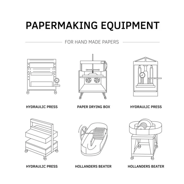 Vector Illustration Thin Line Icons Hand Papermaking Process Related ...