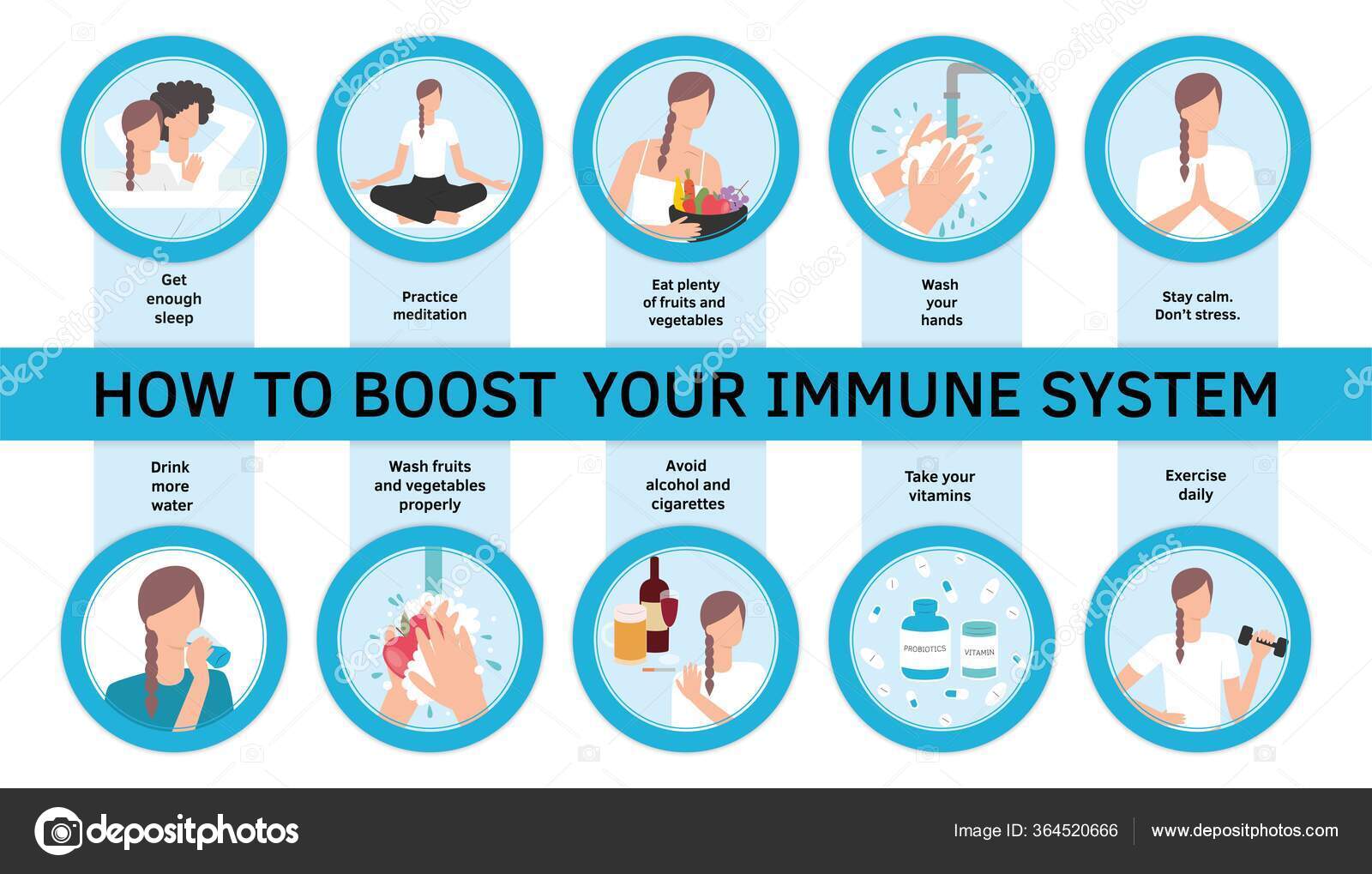 Vestor set of flat illustrations. How to boost your immune system ...