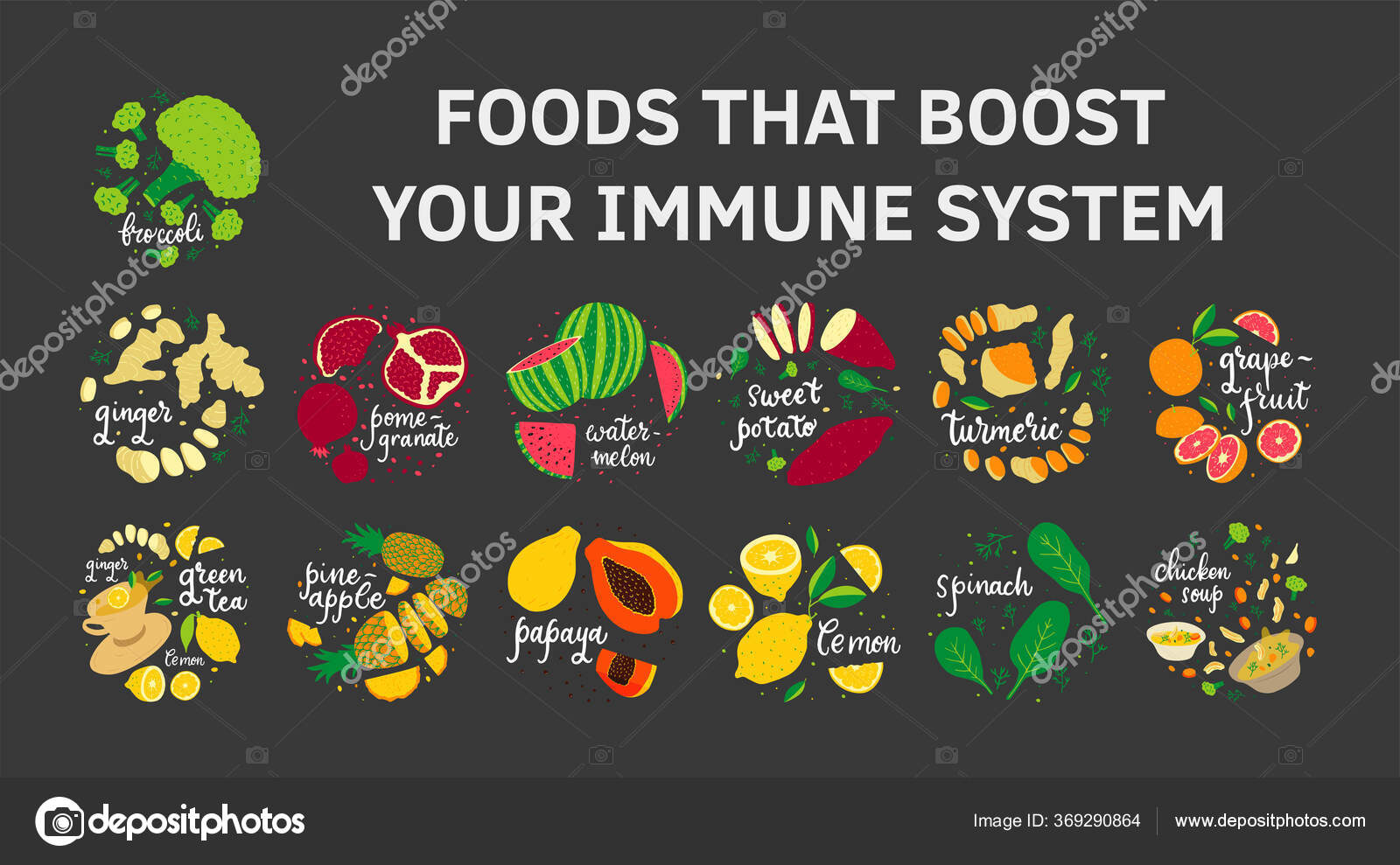 Human Health Immune System Boosters - vector illustration, cartoon ...