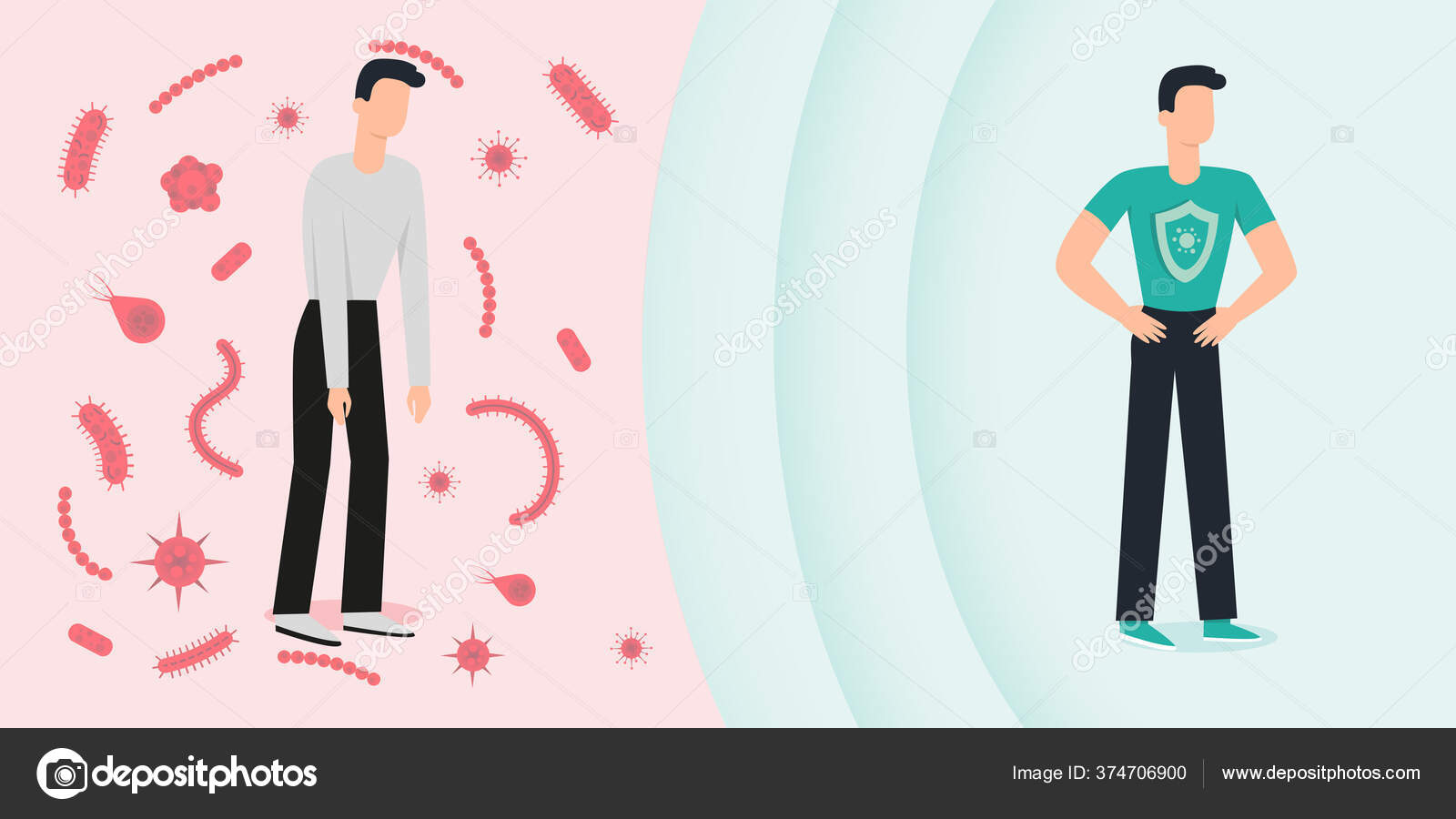 Immune system vector. Health bacteria virus protection. Medical ...