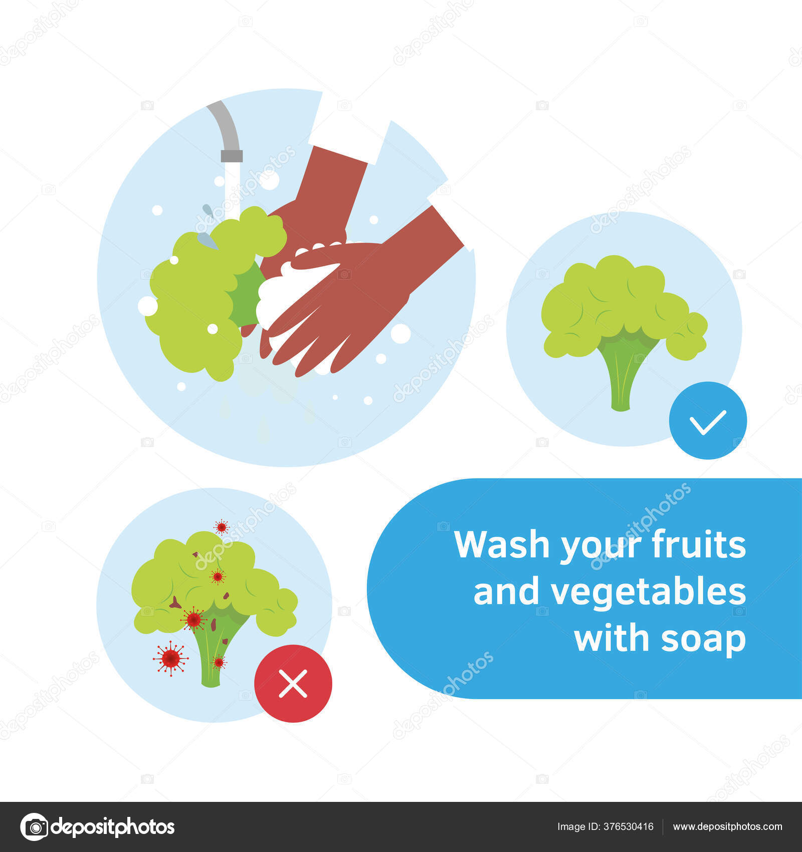 Wash fruits and vegetables. Black hands holding broccoli under water ...