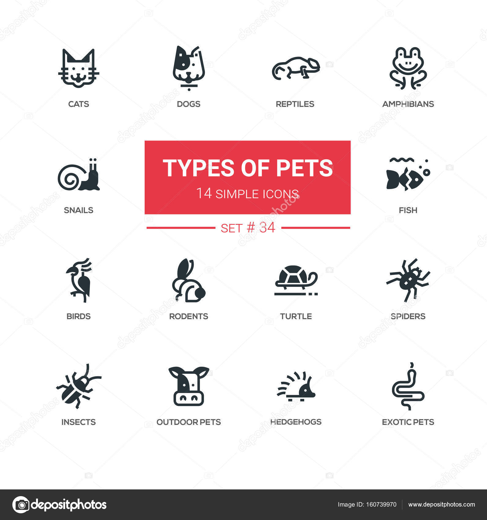 Pet Types - Modern simple silhouette line design icons, pictograms set ...