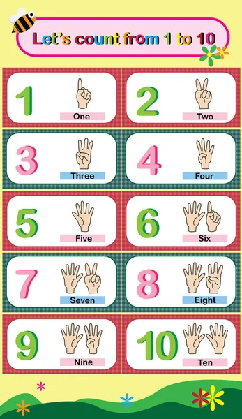 Ilustraci n N meros de estudio. Aprende del n mero 1 al 10 y aprende palabras en ingl s. Para ni ...