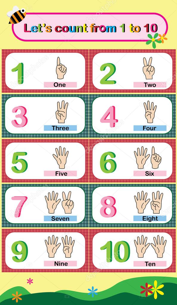 Ilustraci n N meros de estudio. Aprende del n mero 1 al 10 y aprende palabras en ingl s. Para ni ...