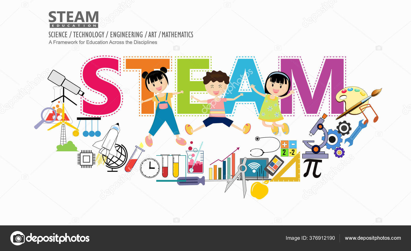 Steam Education Framework Education Disciplines Science Technology ...