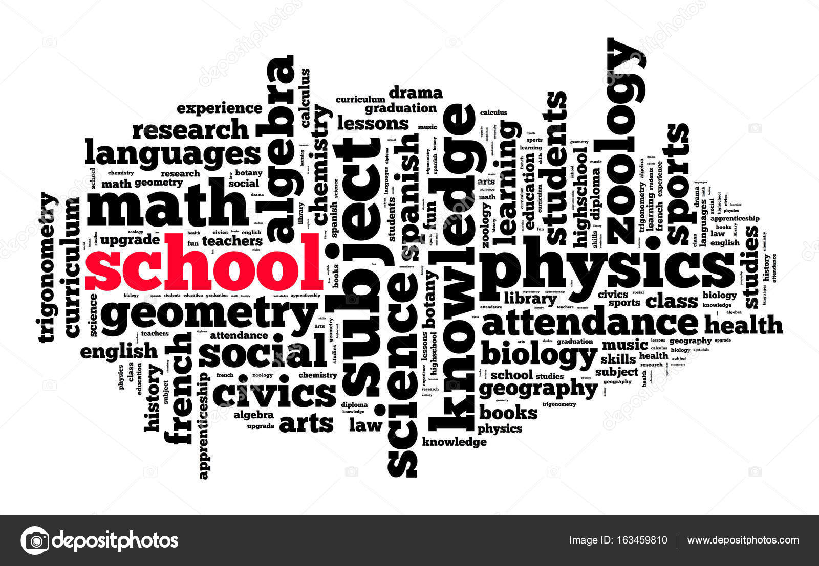 High School Word Clouds