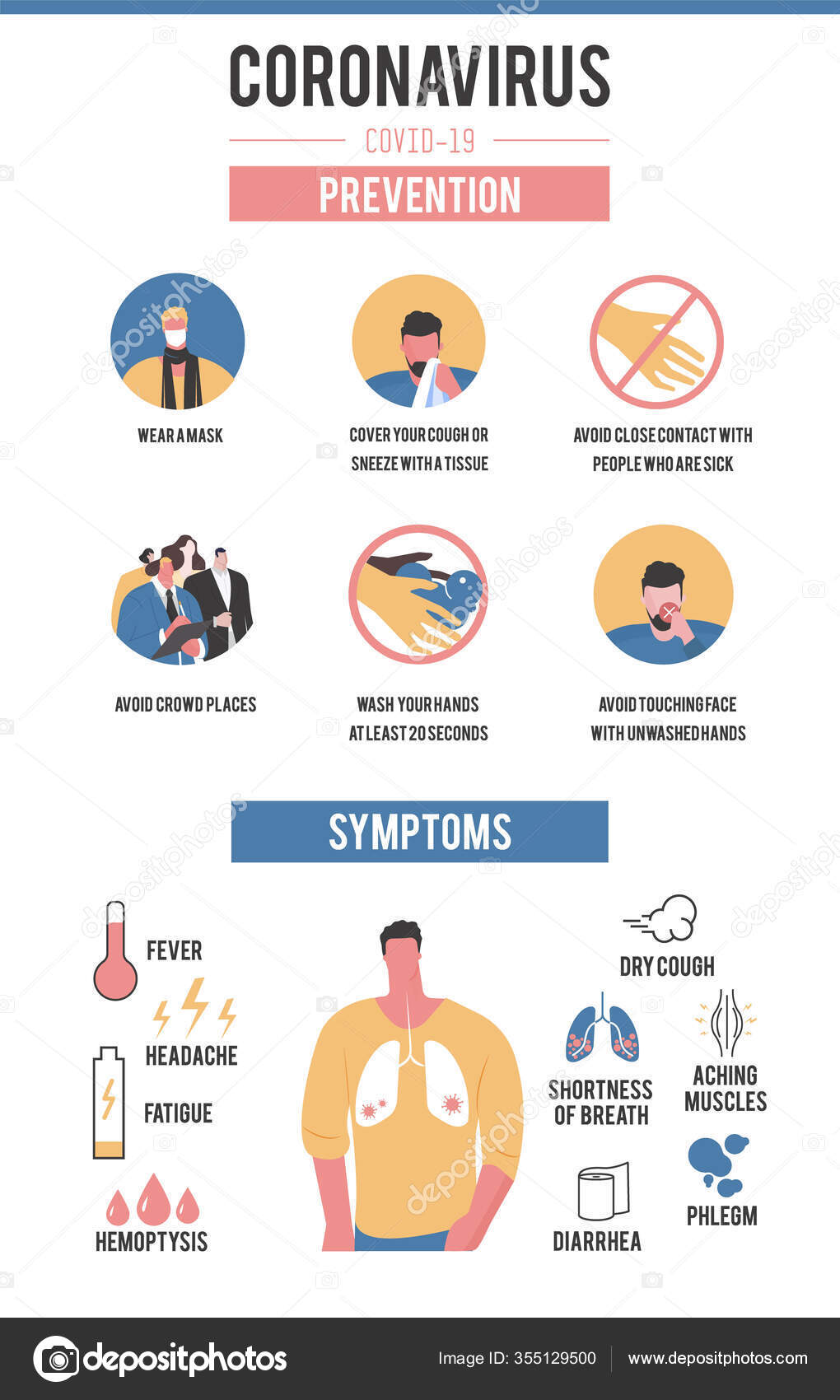 Incubation Quarantine Concept Prevention Symptoms Icons Infected Person ...