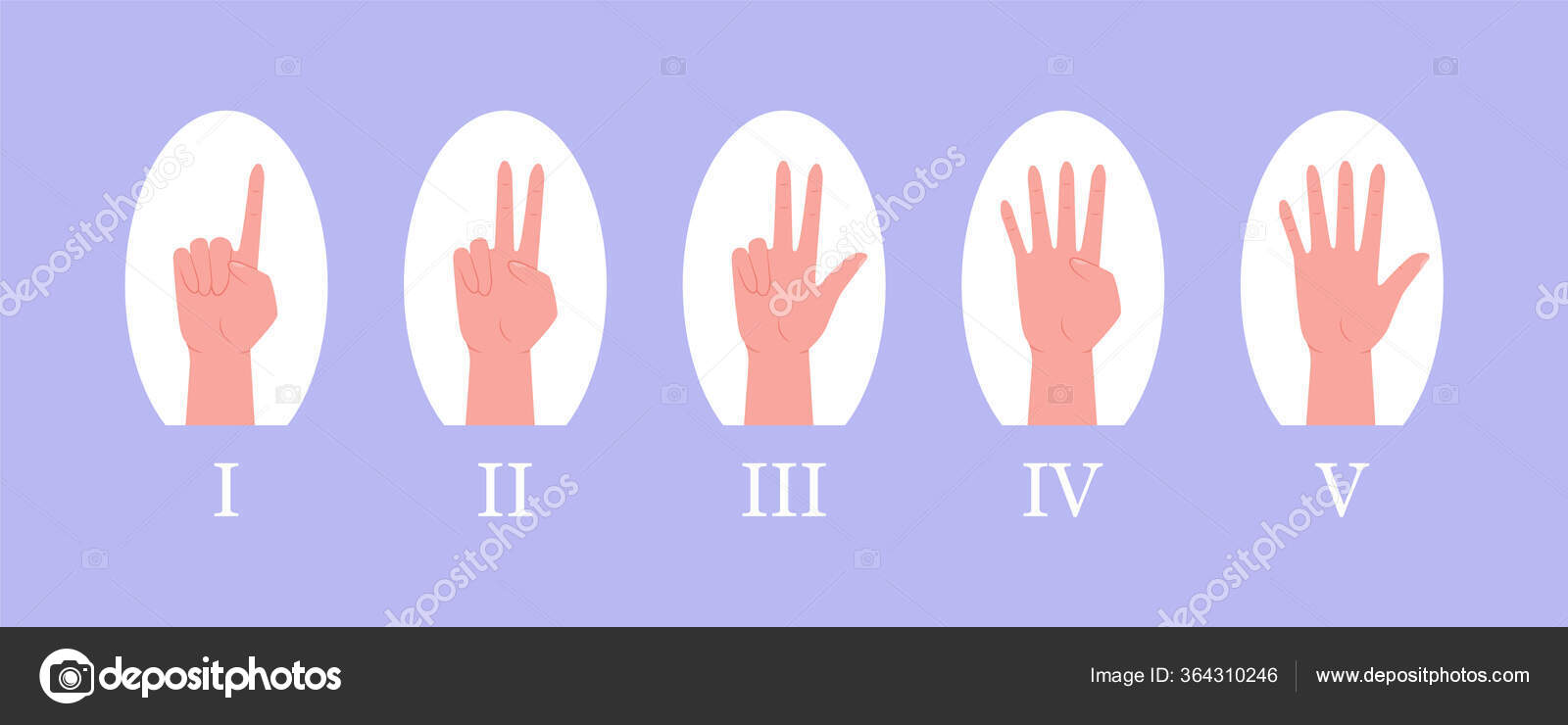 Finger gestures hands. Stock Vector by ©Poliashenko 364310246