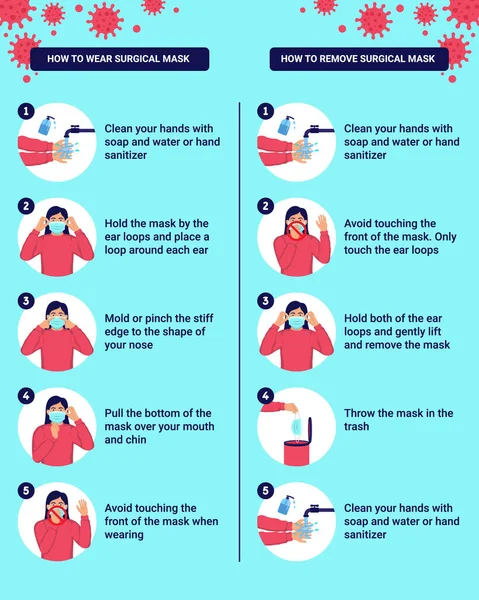 100,000 How to wear surgical mask Vector Images | Depositphotos