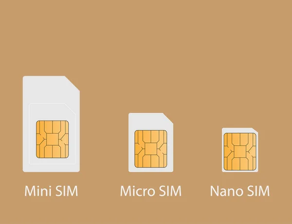 24,667,009 Micro sim Vector Images | Depositphotos