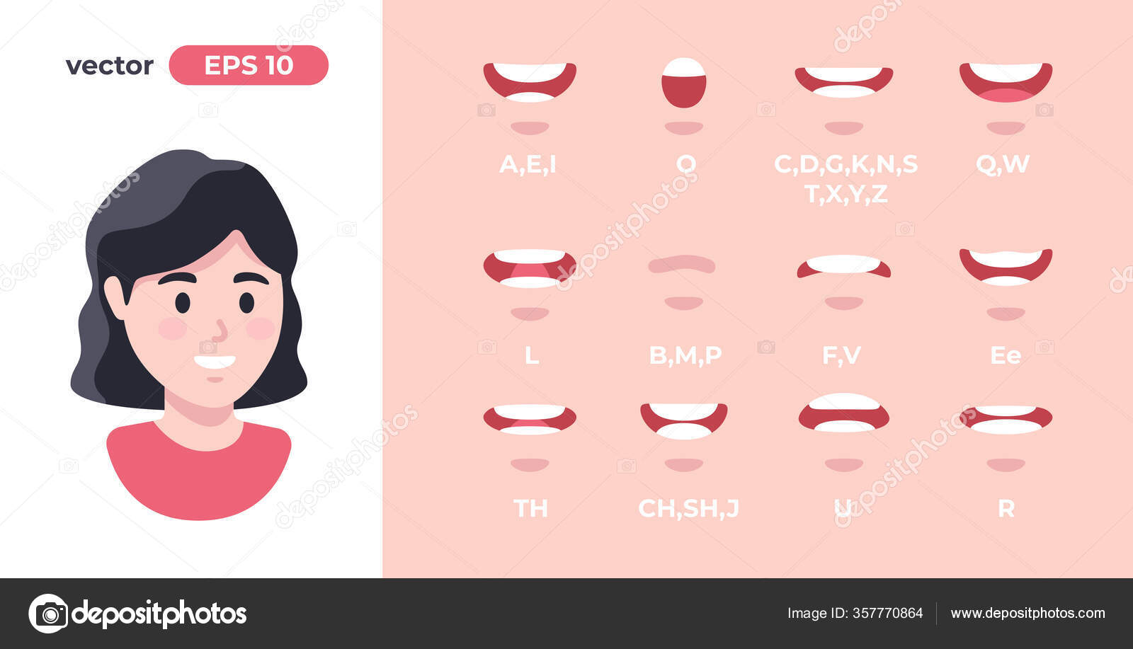 Human Mouth Set Woman Lip Sync Collection Animation Sound Pronunciation Stock Vector Image by ...