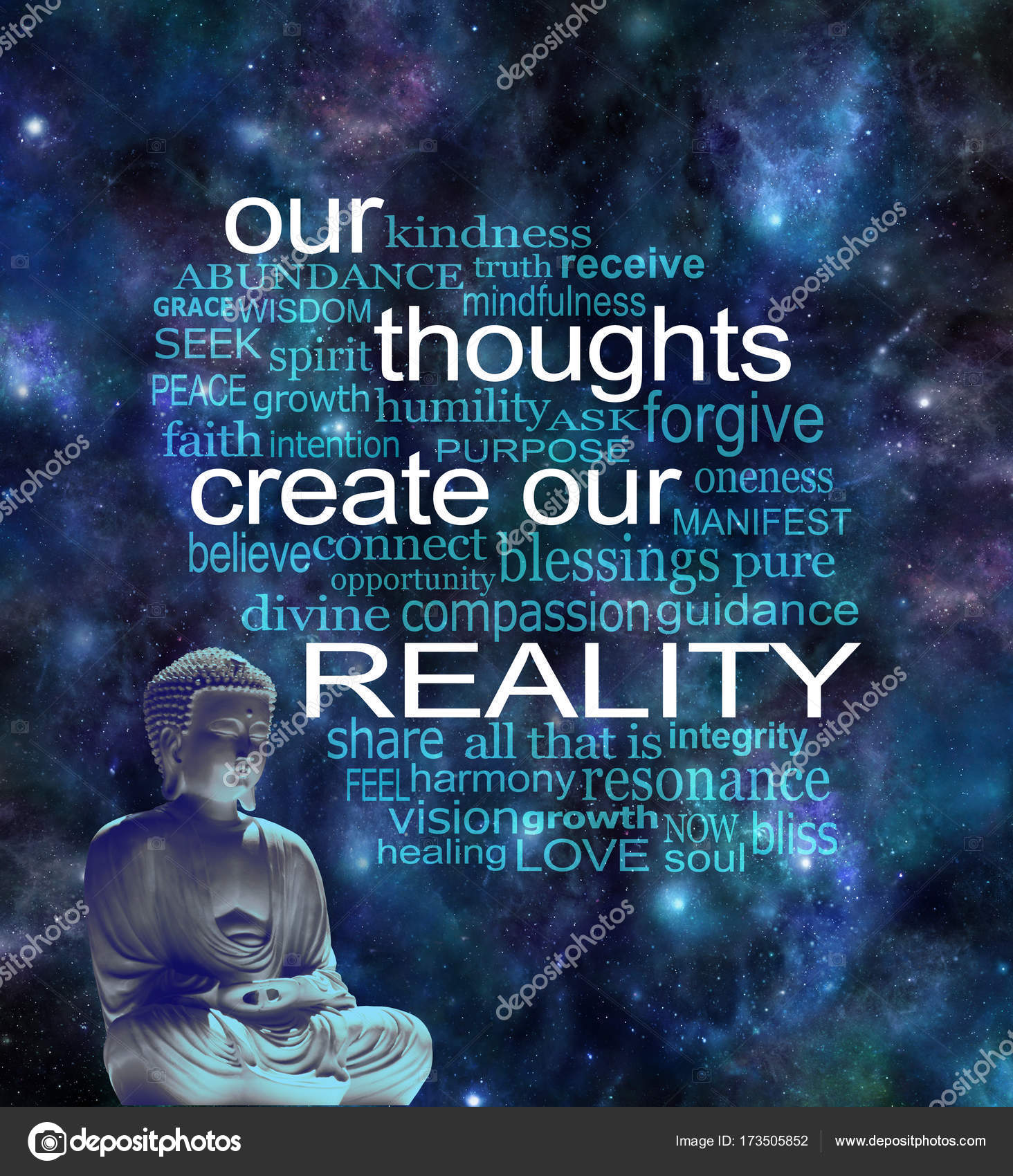 Our Thoughts Create Our Reality Word Cloud Stock Photo by ©Healing63 ... Our Thoughts Create Our Reality Word Cloud Stock Photo by ©Healing63 ...