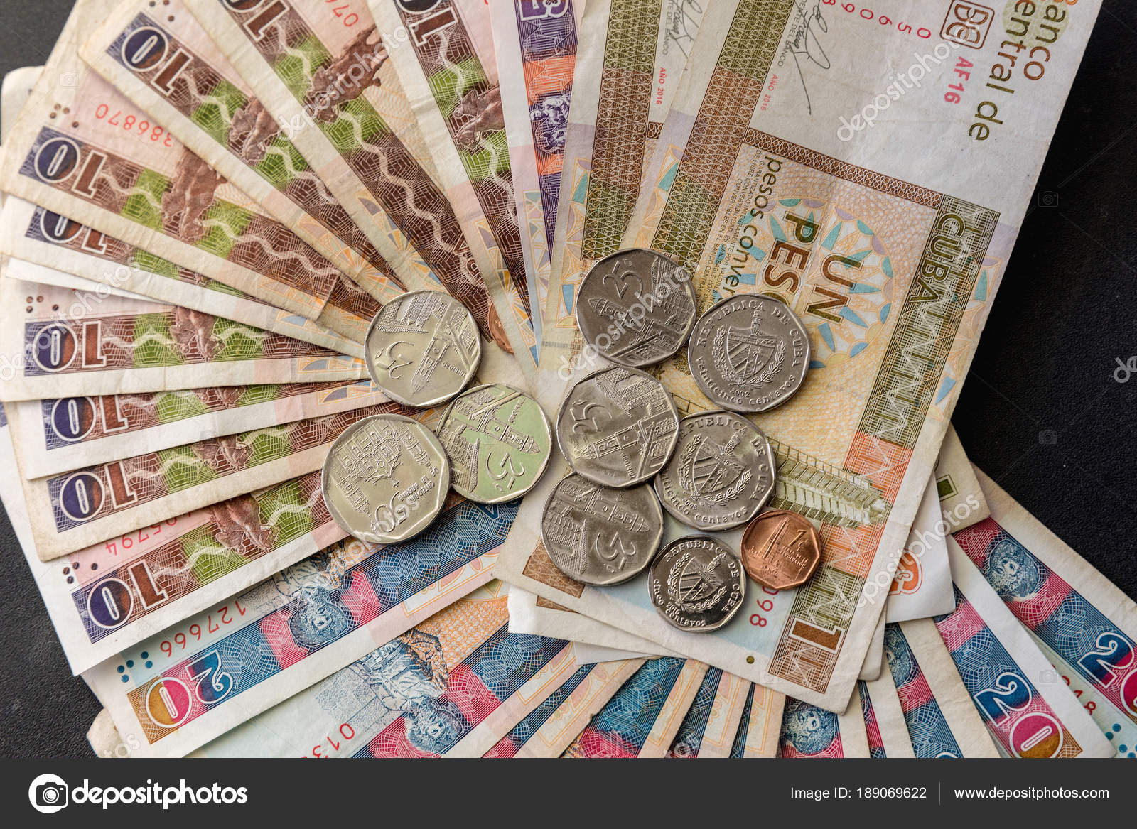 Cuban Convertible Peso