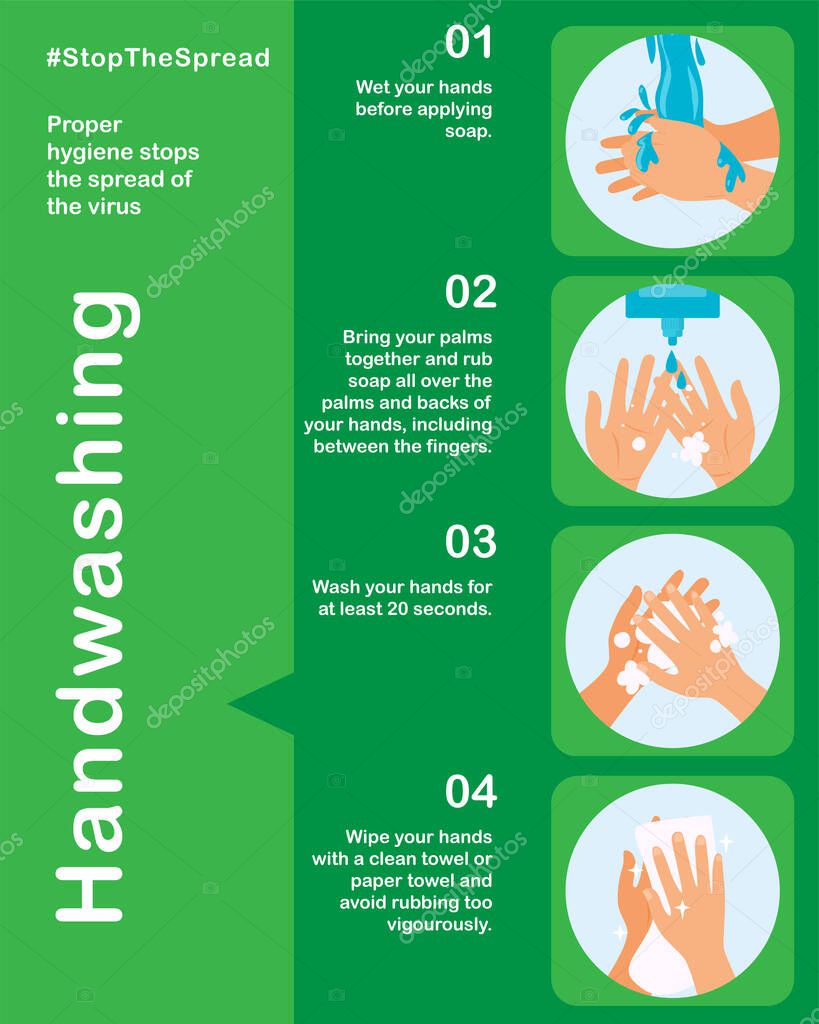 coronavirus, ilustración vectorial, higiene personal, prevención de enfermedades e infografía ...