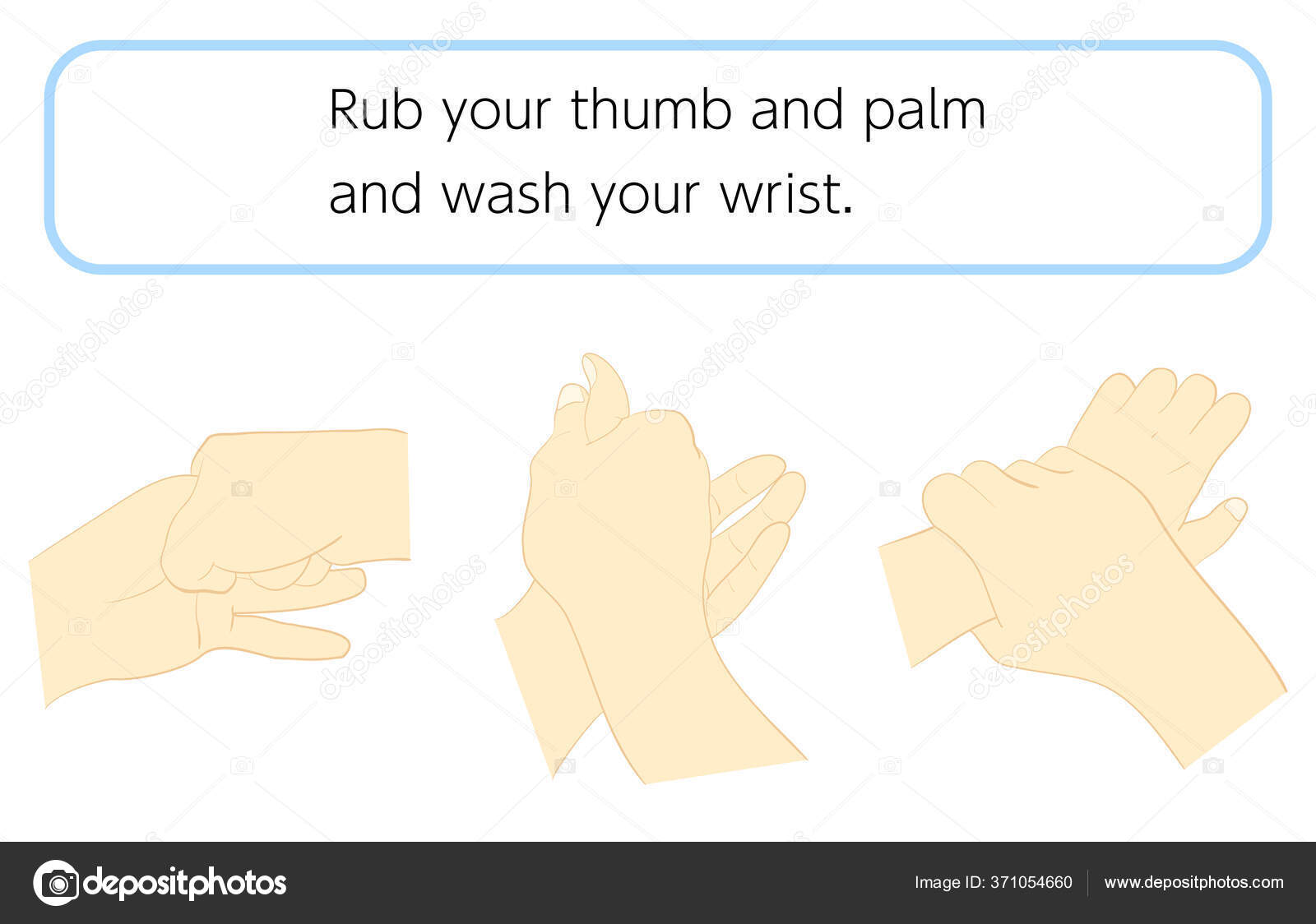 How Wash Your Hands Correctly — Stock Vector © t_k_m #371054660 How Wash Your Hands Correctly — Stock Vector © t_k_m #371054660