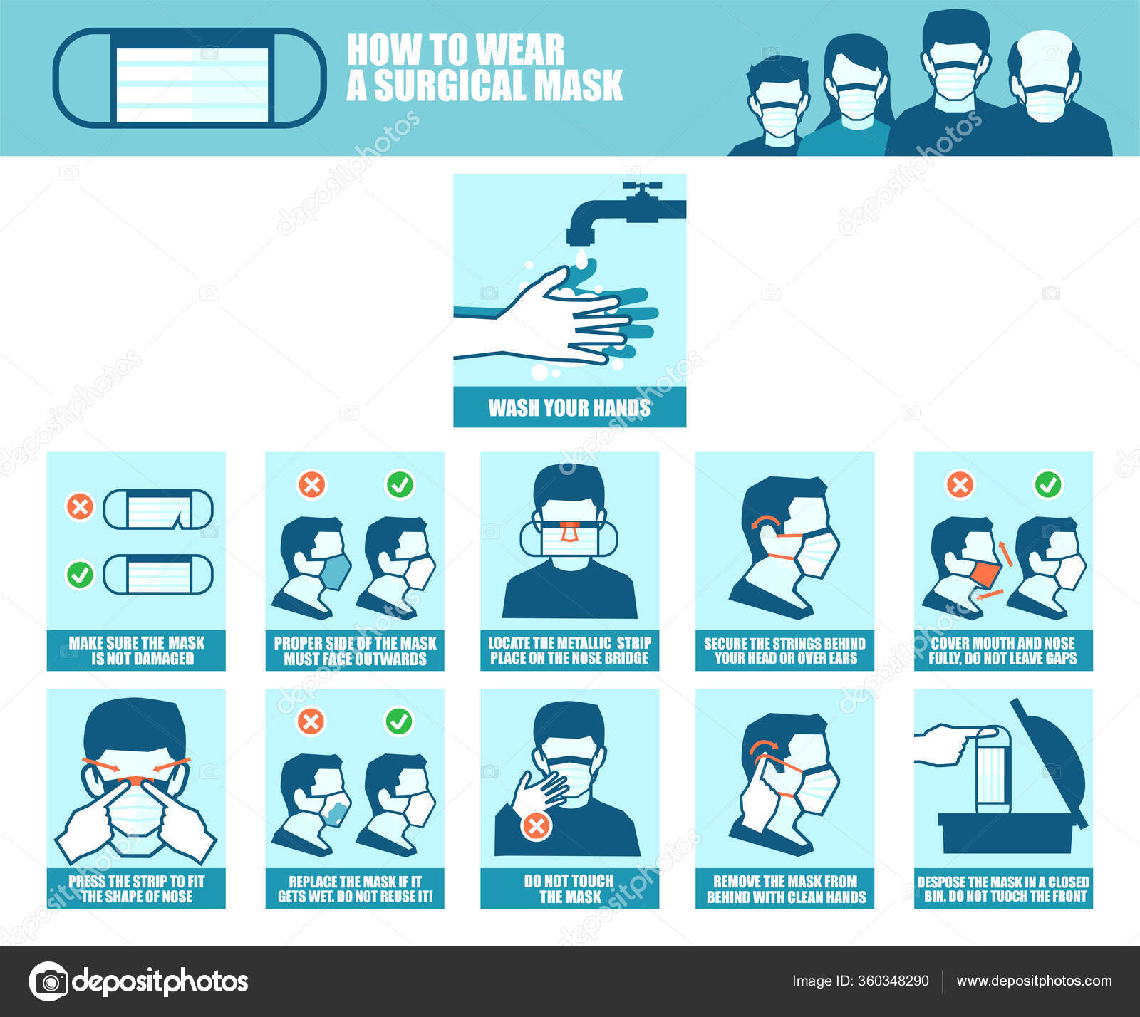 Vector Banner Step Step Instruction How Correctly Wear Surgical Mask ...