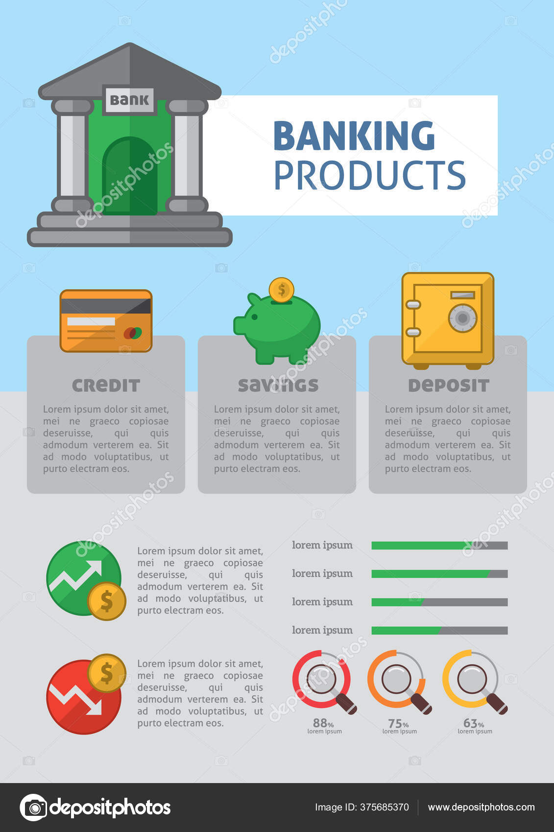 Digital Banking Infographic