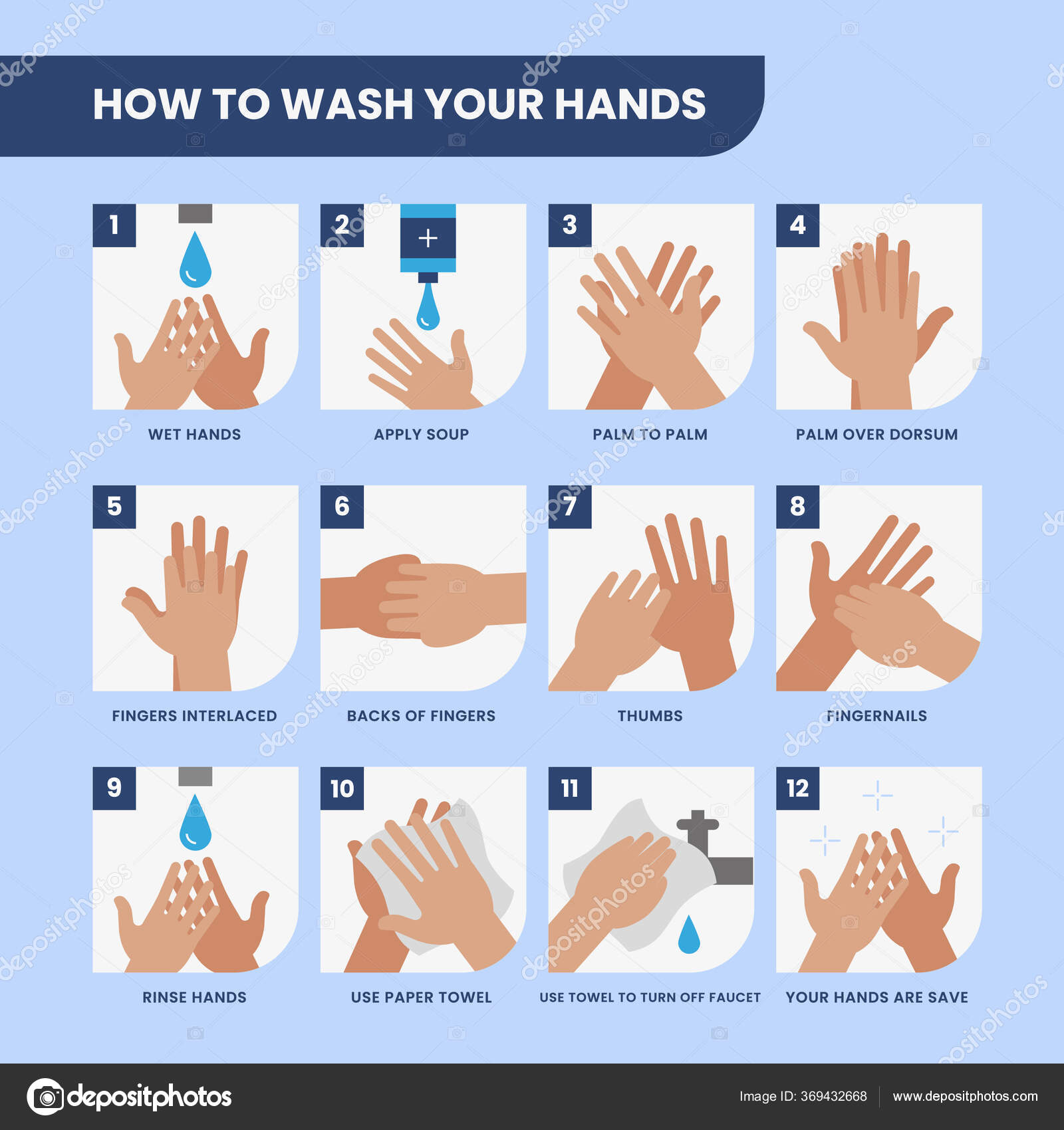 Cómo Lavarse Las Manos Paso Paso Higiene Personal Prevención Enfermedades Vector de stock por ...