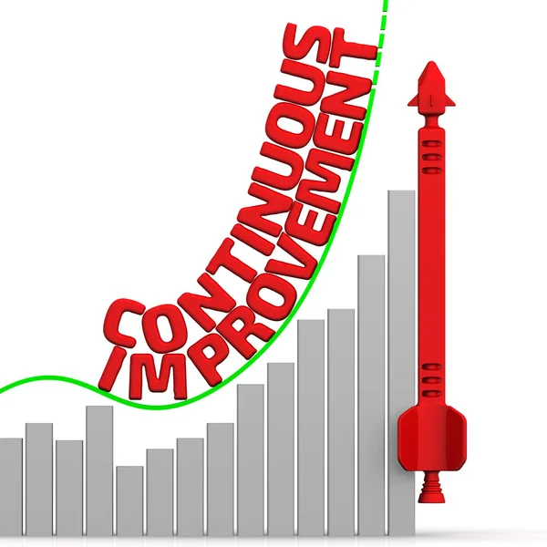 Continuous improvement Images - Search Images on Everypixel