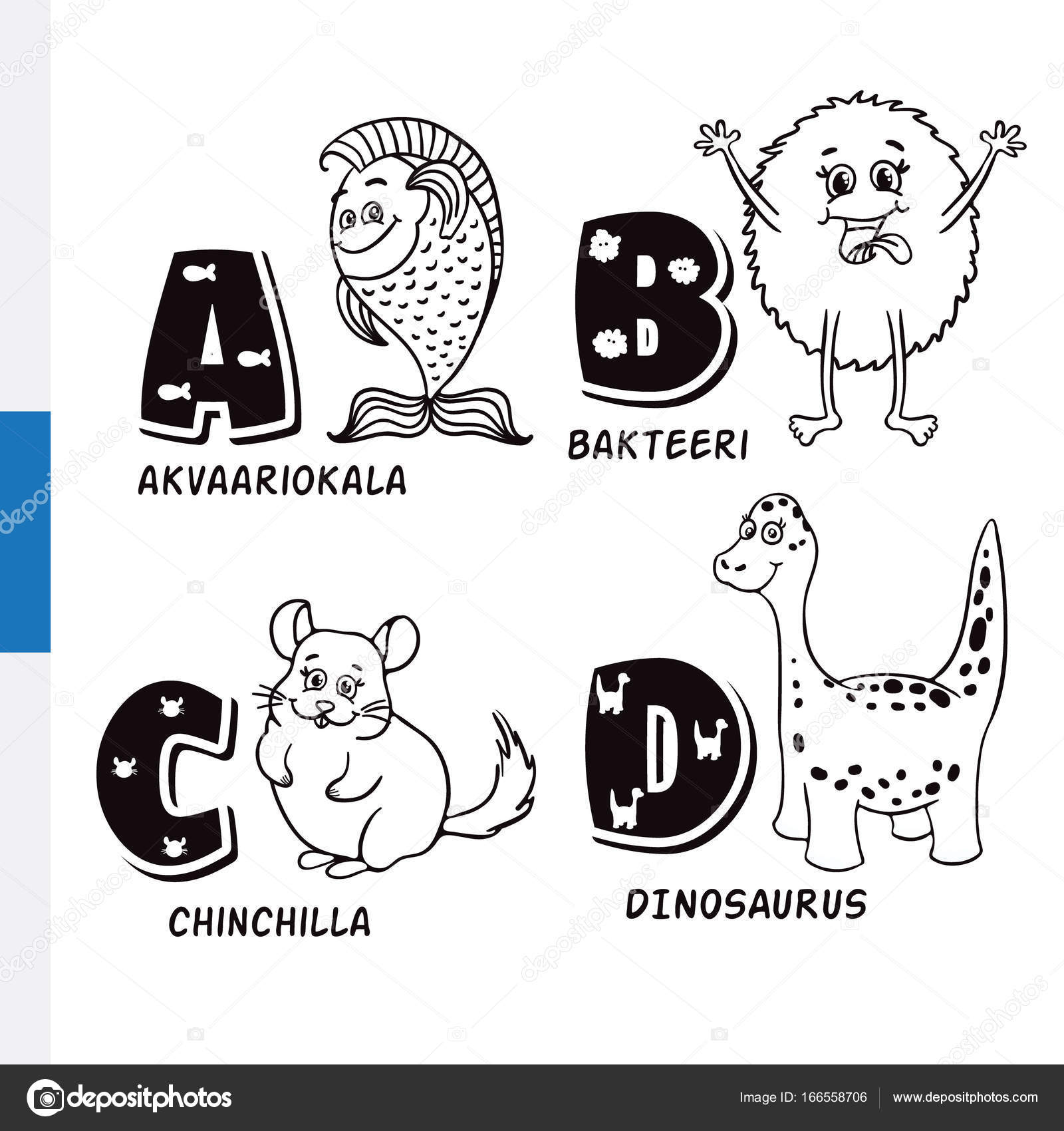 Finnish Alphabet