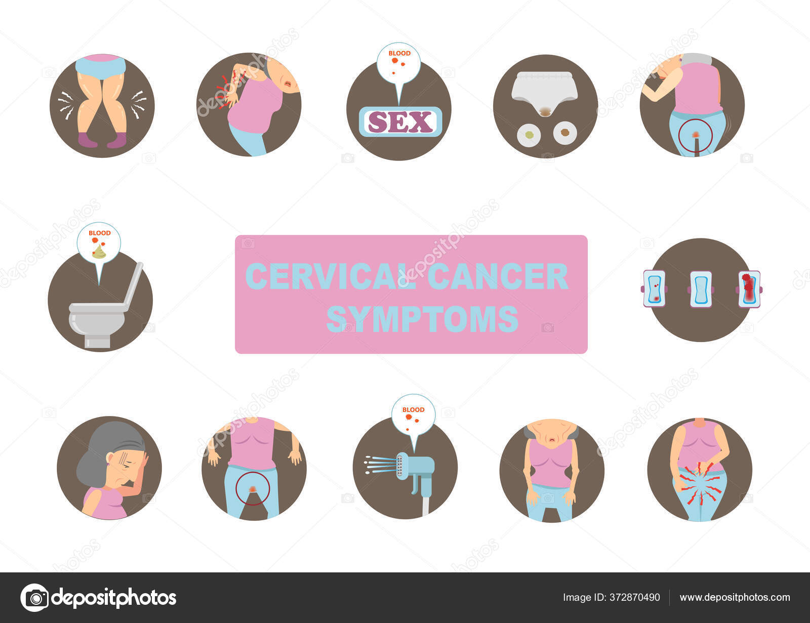 Cervical Cancer Symptoms Icon