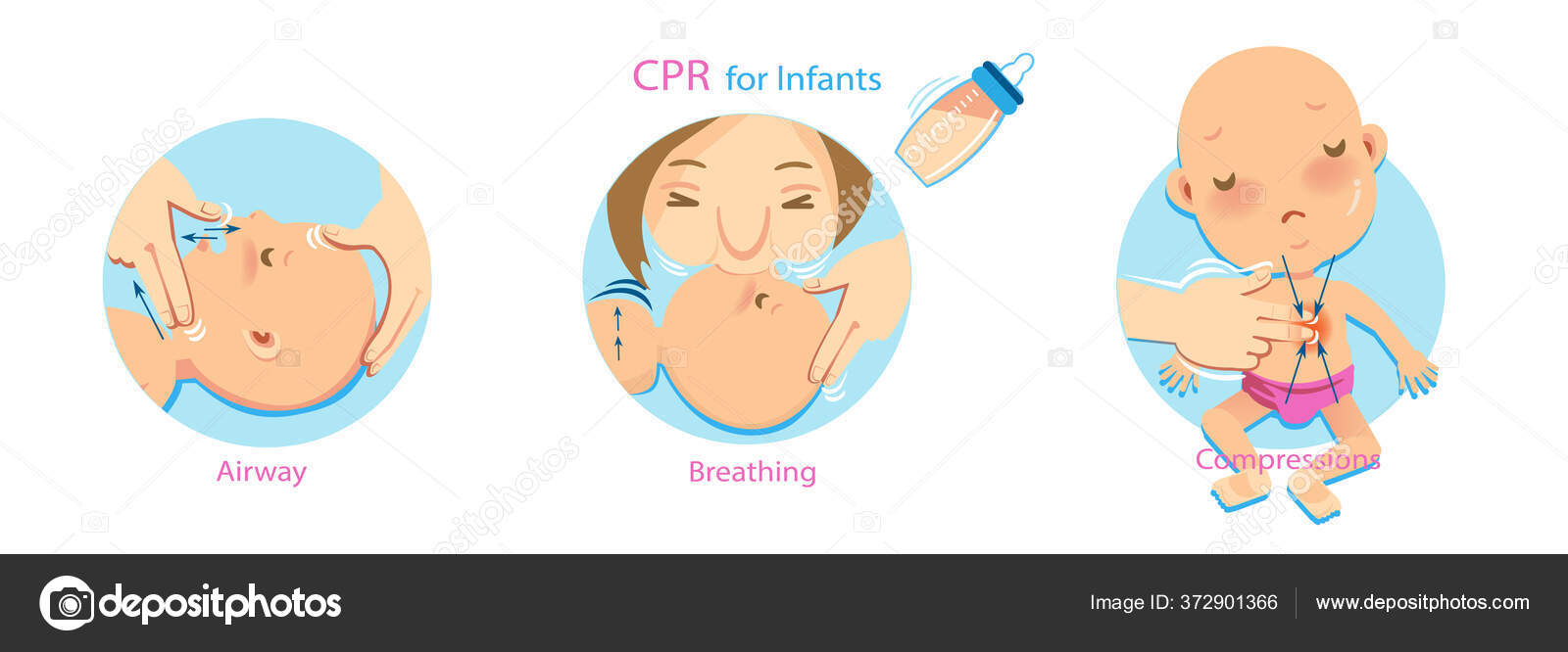 Cpr Infant Vector Illustration Stock Vector Image by ©ann131313 #372901366