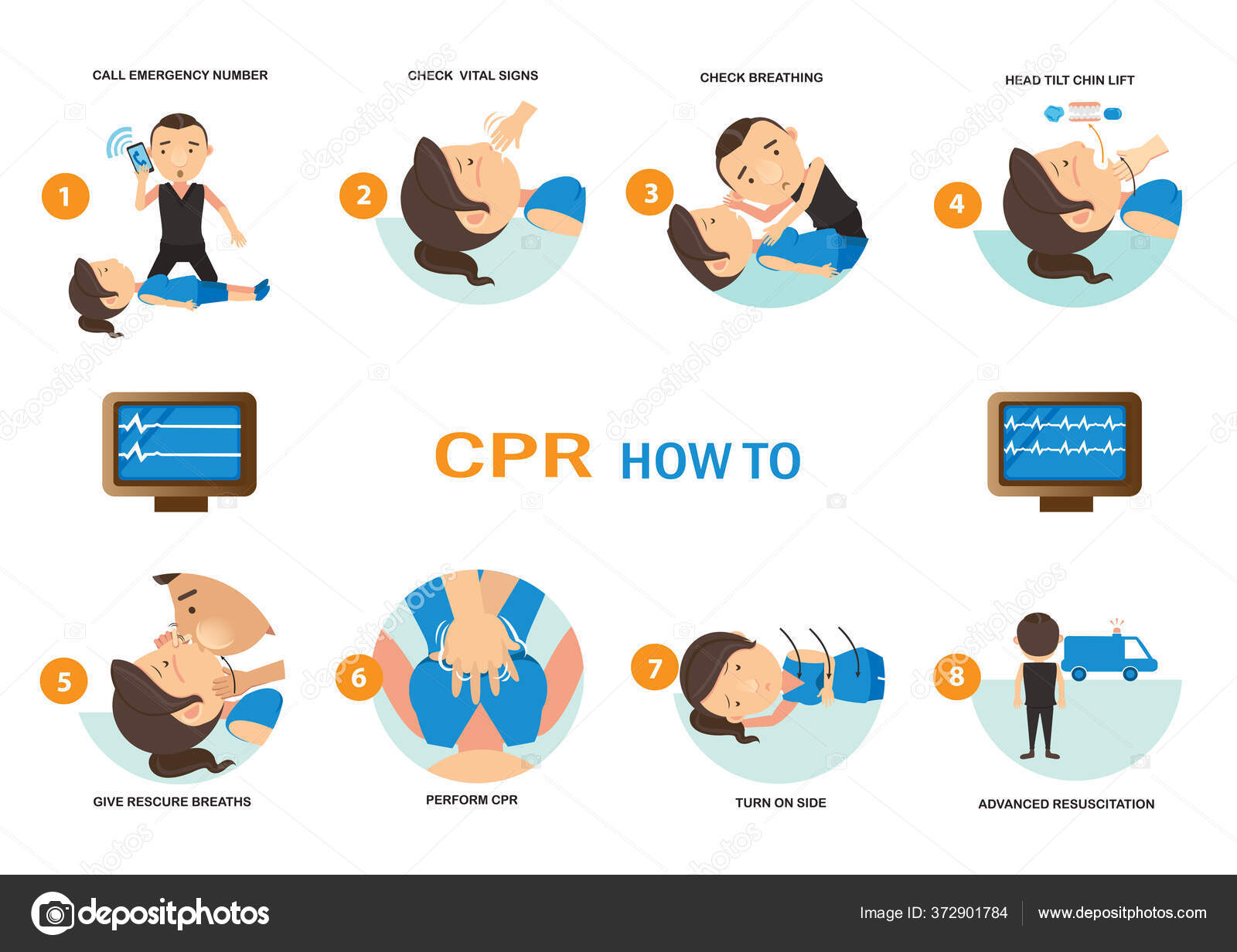 Cpr How Vector Illustration Stock Vector Image By ©ann131313 372901784