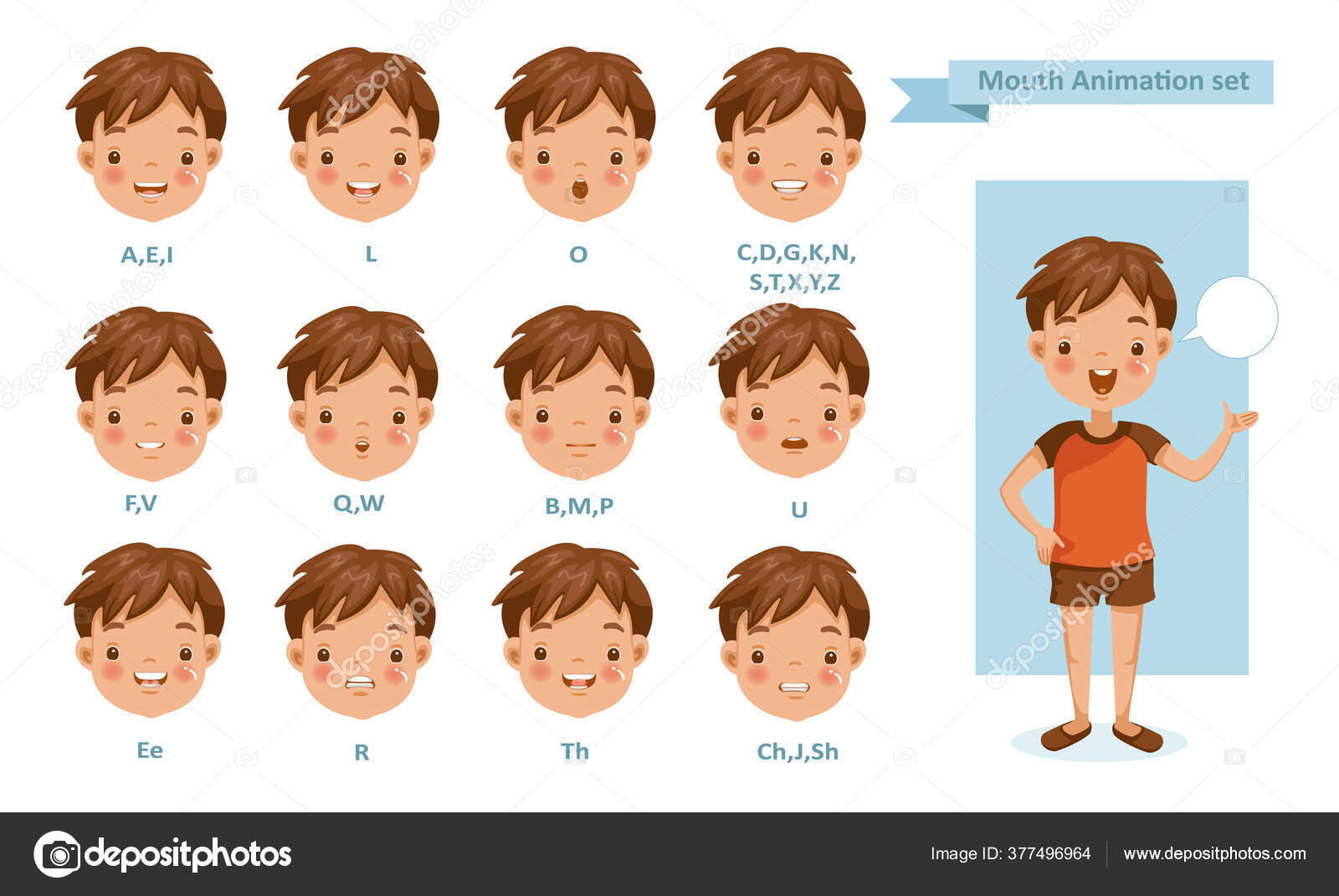 Boy Lips Vector Art | Lipstutorial.org