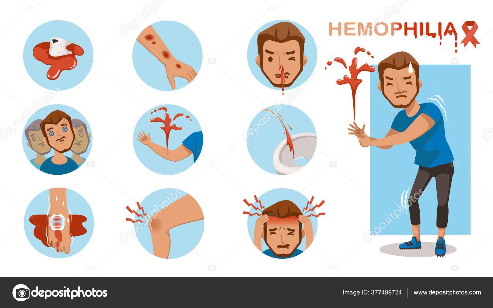 Hemophilia Men Bleeding Symptoms Heavy Bleeding Wound Stock Vector ...