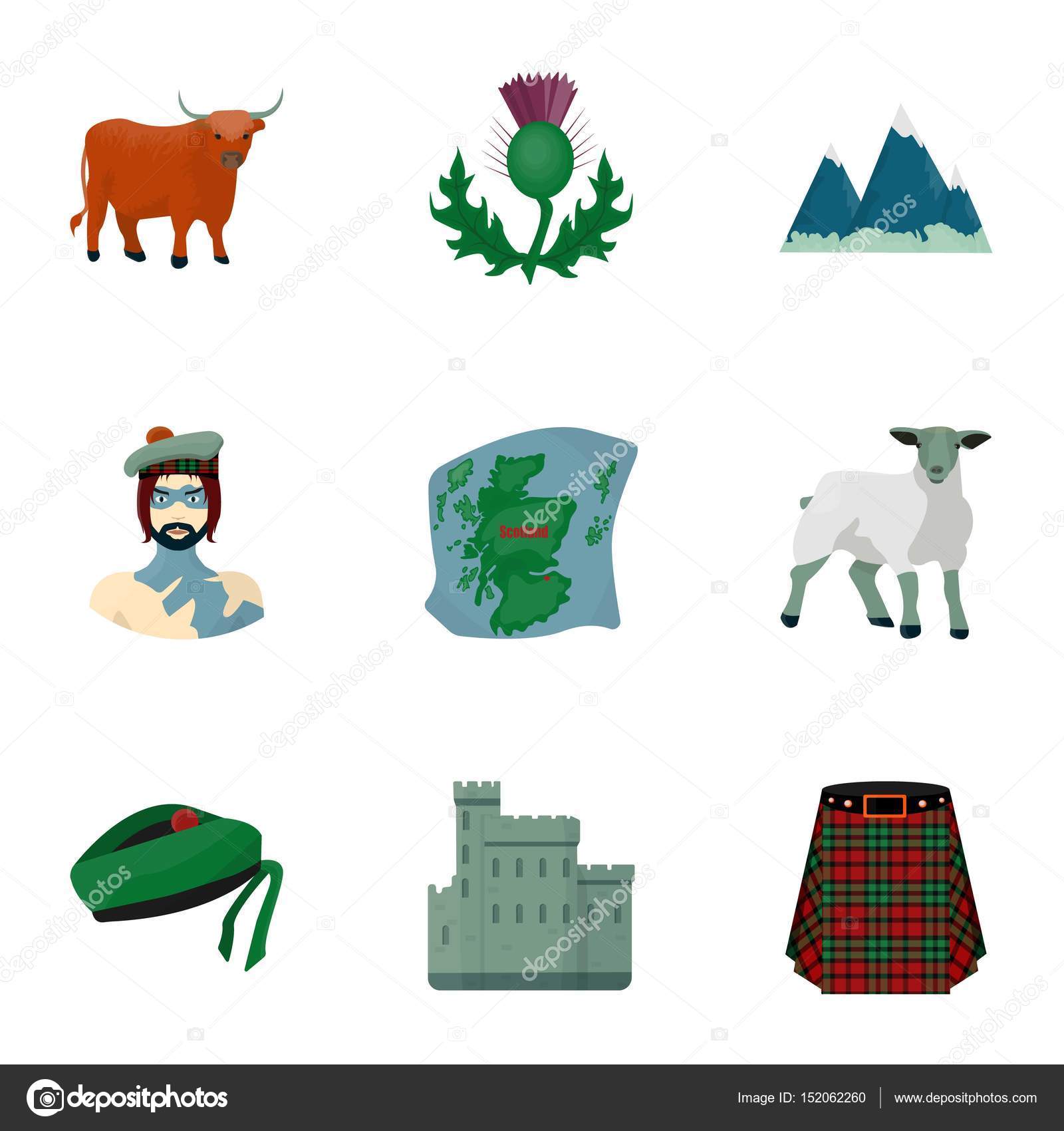 National symbols of Scotland. Scottish attractions. Scotland country ...