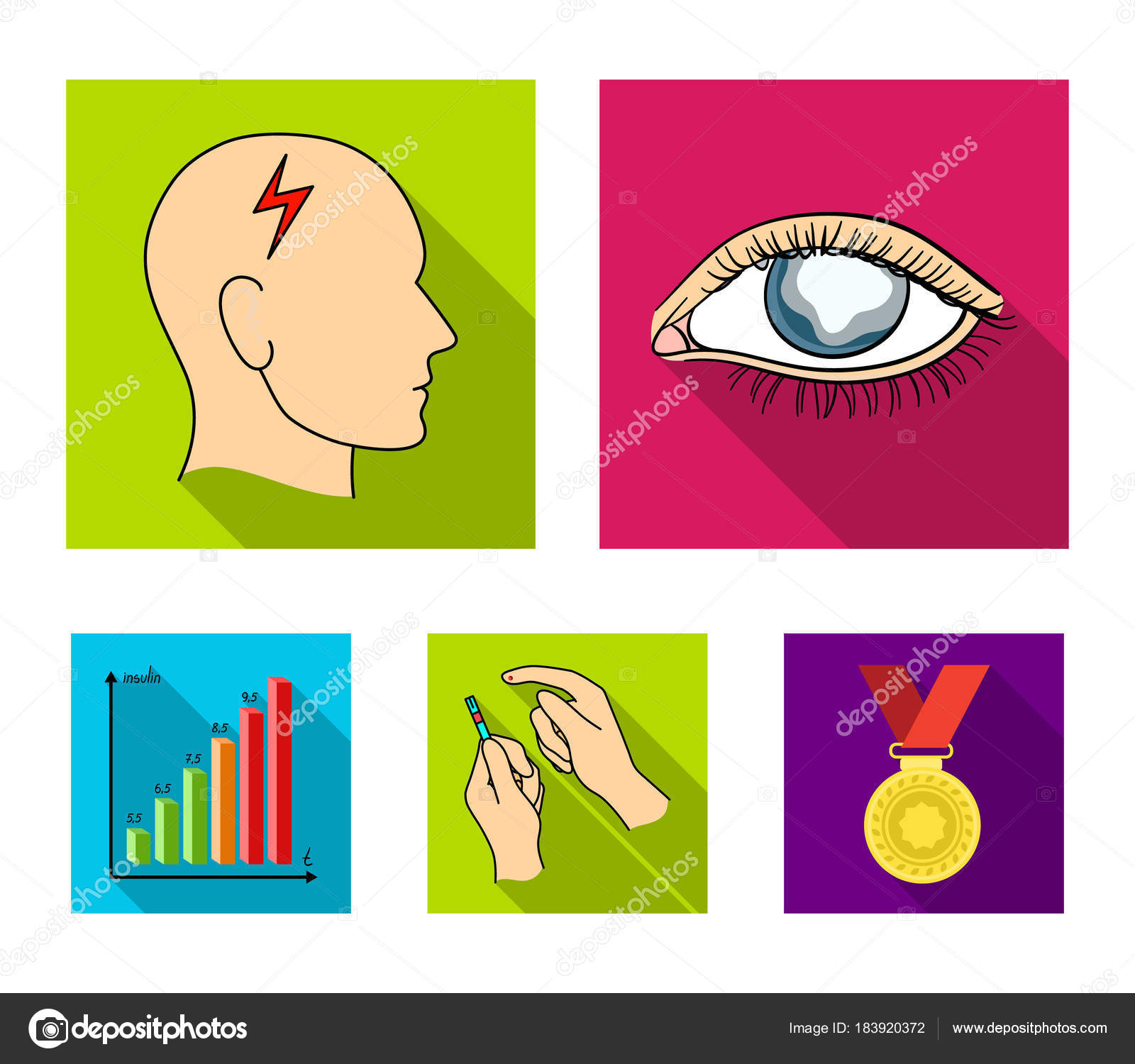 Poor vision, headache, glucose test, insulin dependence. Diabetic set ...