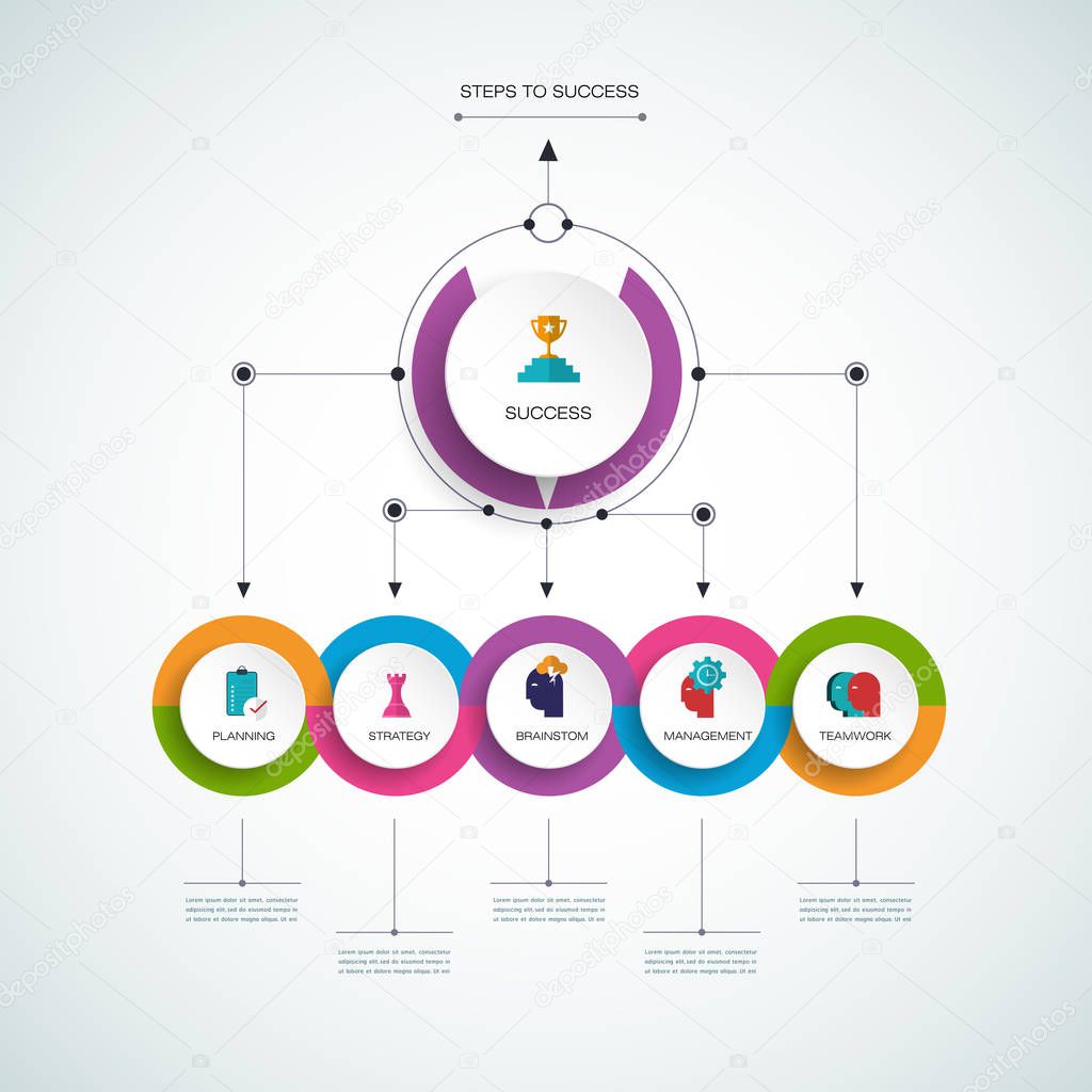 Plantilla de infograf a vectorial, concepto de negocio, pasos hacia el xito 2024