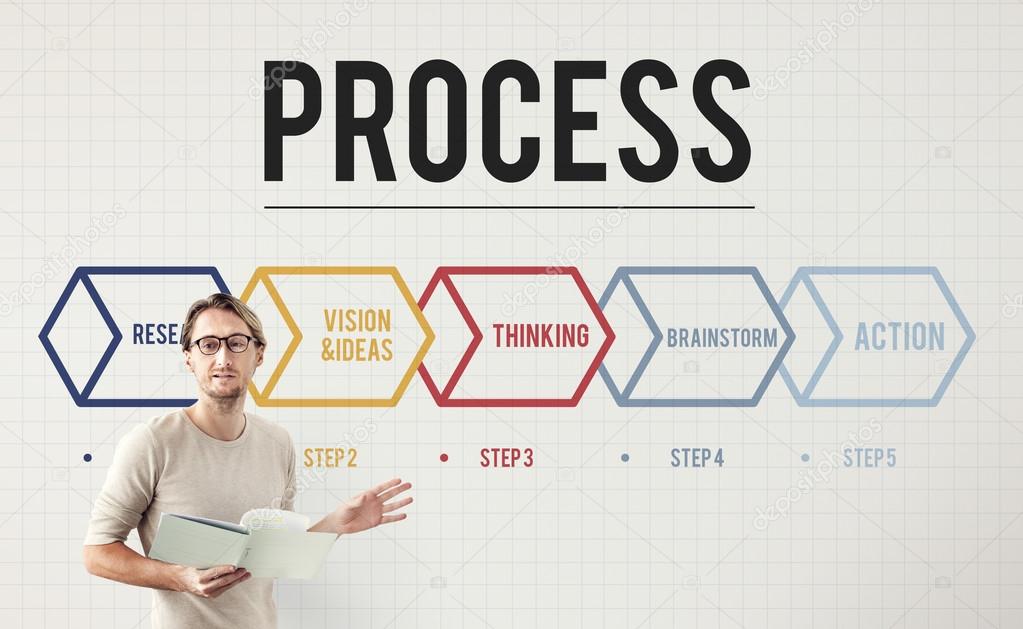 Businessman working with Process — Stock Photo © Rawpixel #126301502