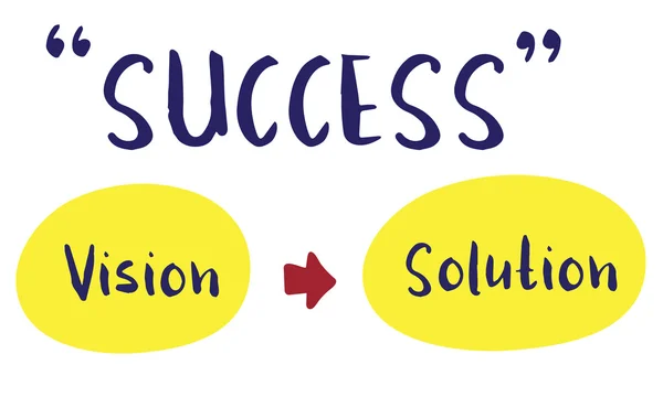 Visualize success Stock Photos, Royalty Free Visualize success Images ...