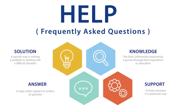 Help icon Stock Photos, Royalty Free Help icon Images | Depositphotos