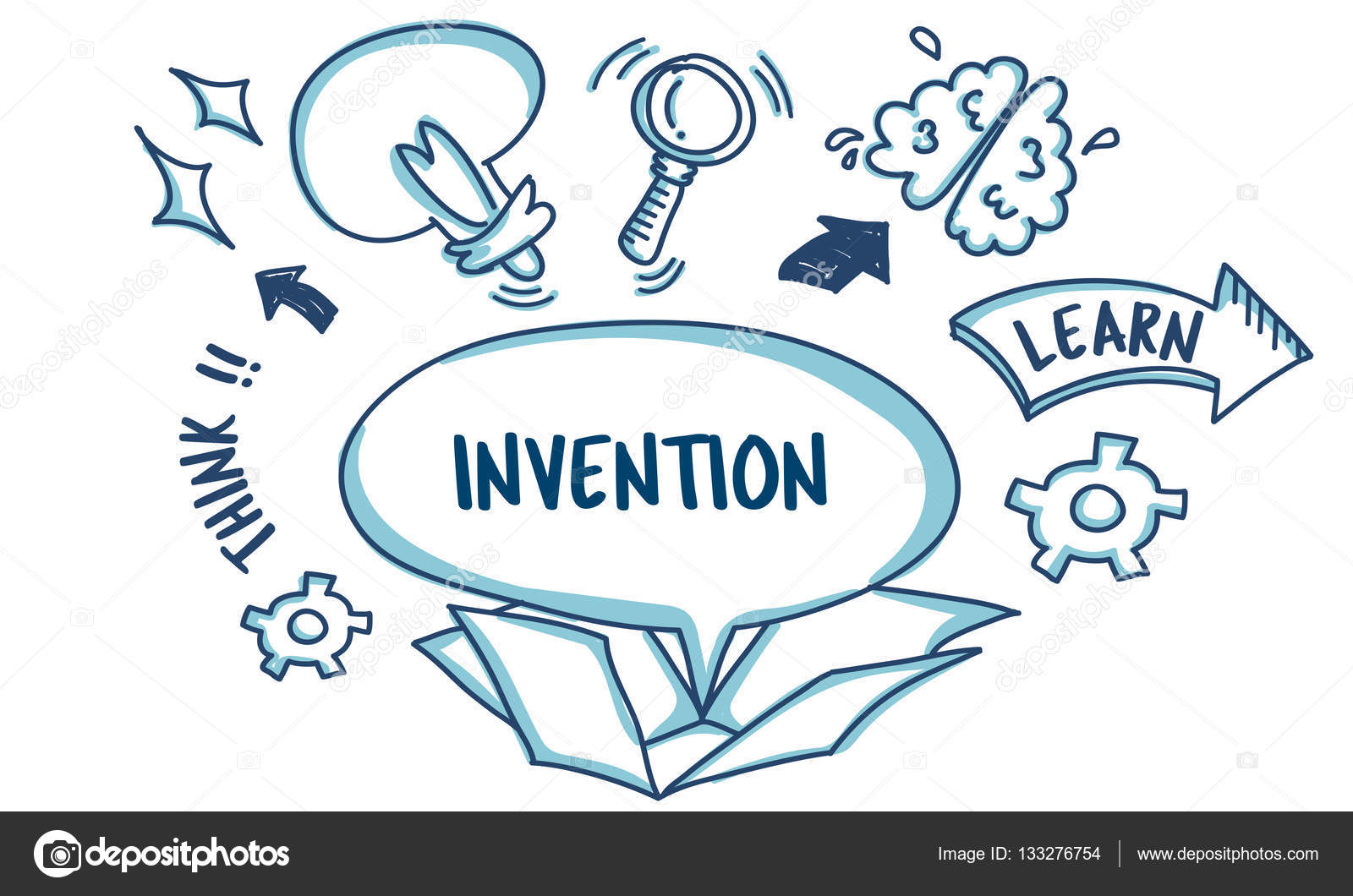 Invention Concepts