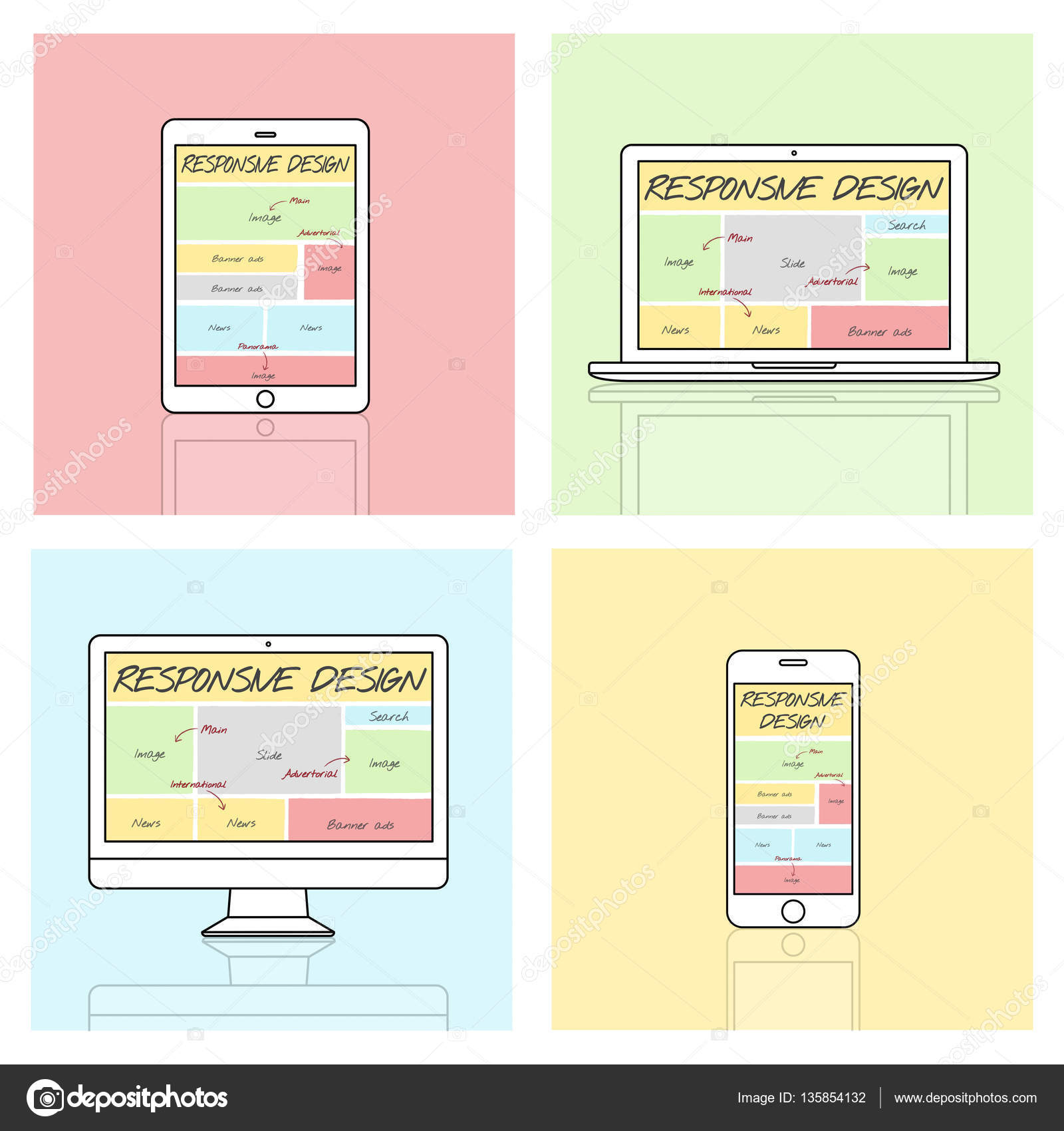 Cartoon digital devices Stock Illustration by ©Rawpixel #135854132