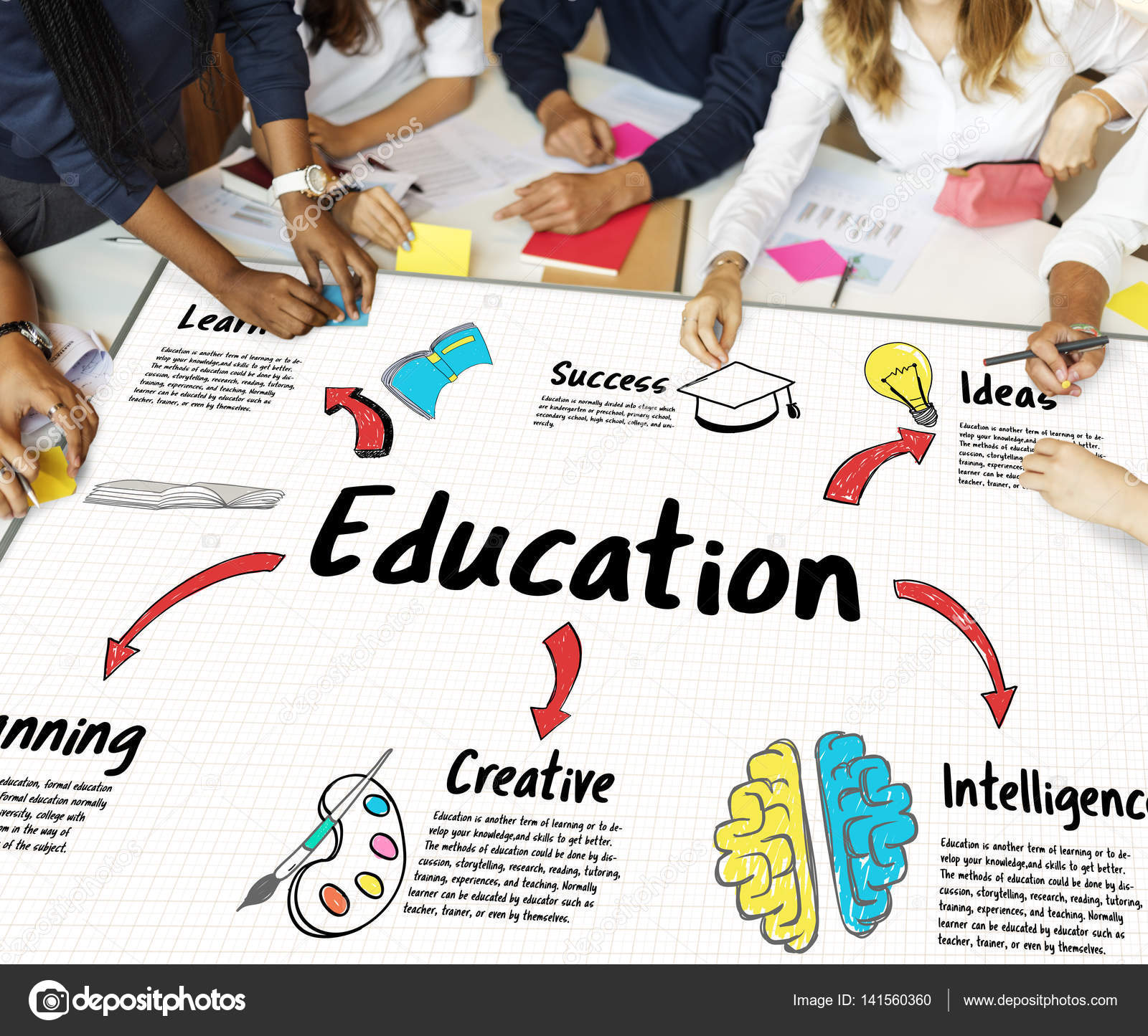 Brainstorming Students