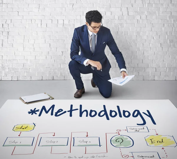 Methodology Stock Photos, Royalty Free Methodology Images | Depositphotos