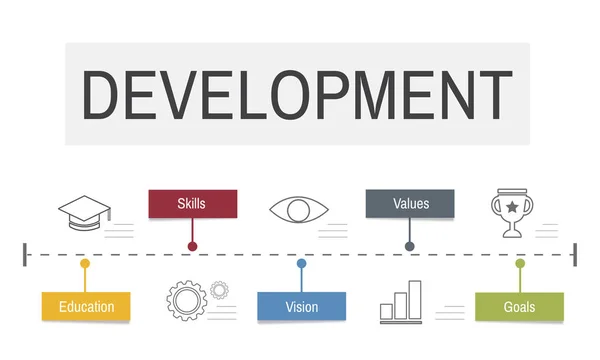 Presentation of development life cycle Stock Photos, Royalty Free ...