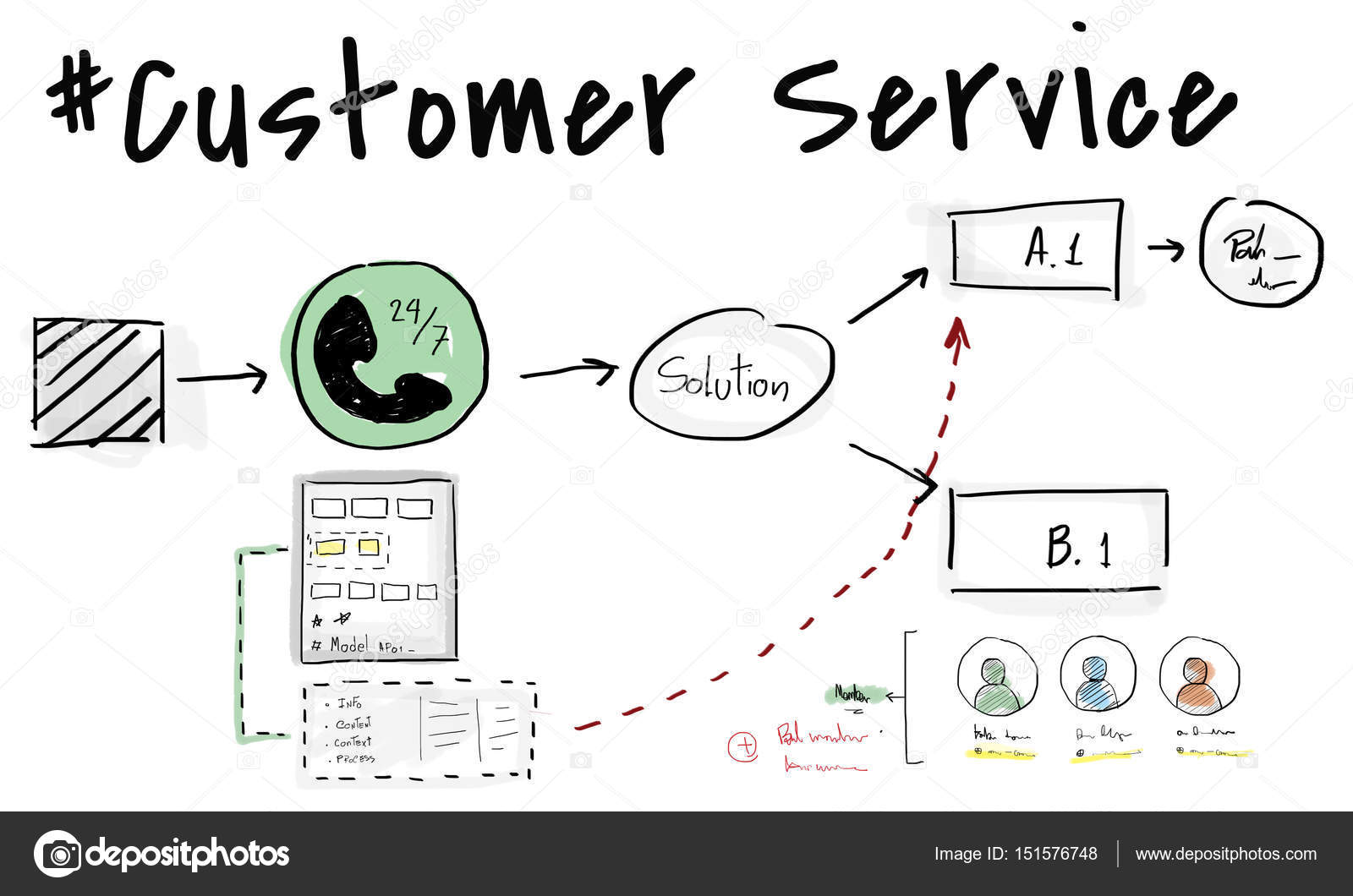 Free Customer Service Templates - prntbl.concejomunicipaldechinu.gov.co Free Customer Service Templates - prntbl.concejomunicipaldechinu.gov.co