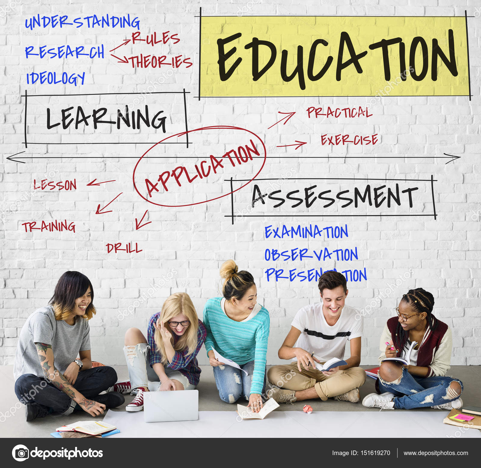 Students working on project together Stock Photo by ©Rawpixel 151619270